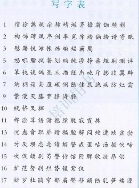 四年级下册语文书生字表图标