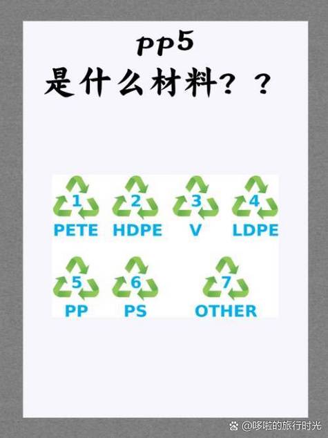 塑料pp5是什么意思图标