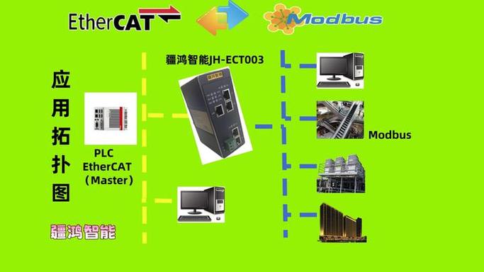 PLC万能解锁器截图
