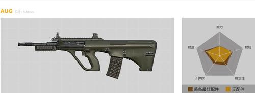 aug和m416哪个好截图