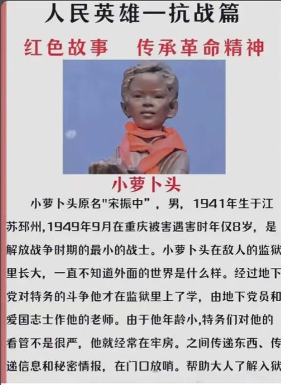小萝卜是男孩还是女孩图标
