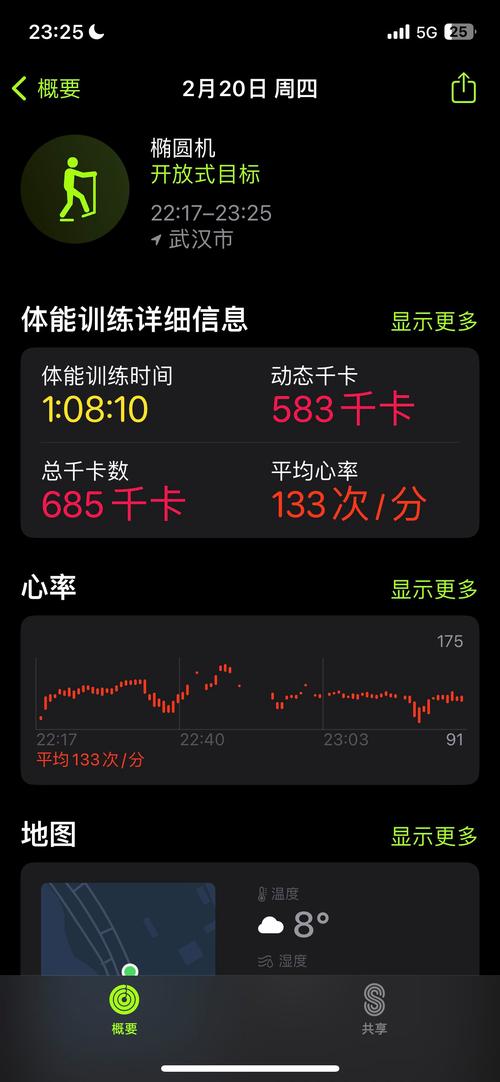 体检心率高怎么降下来缩略图