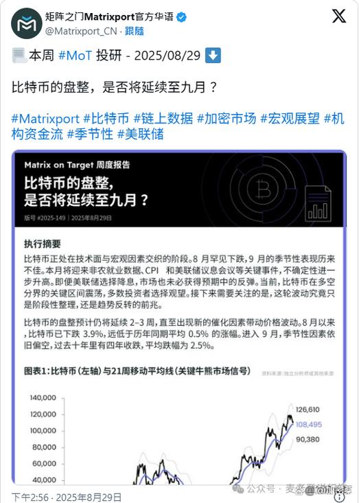 btcs中本聪币预估价格图标