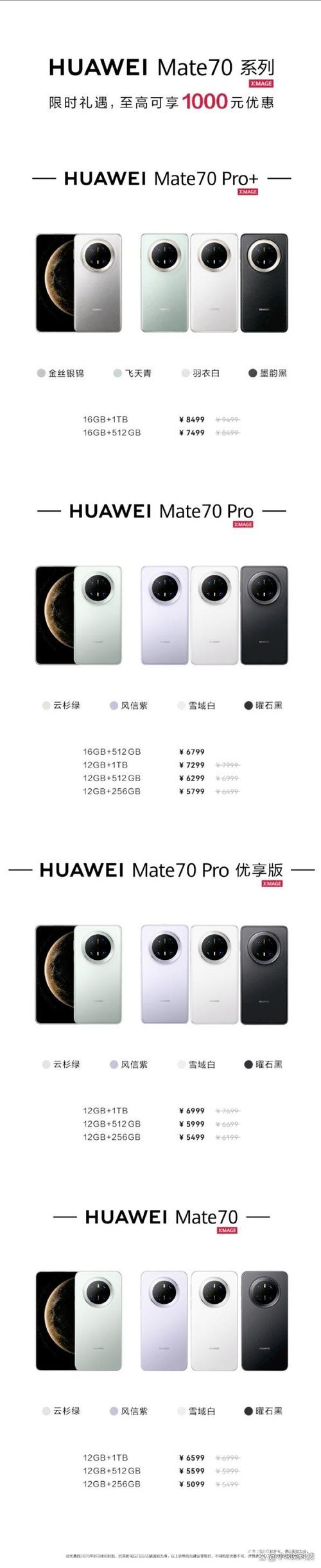 华为外屏价格表图标