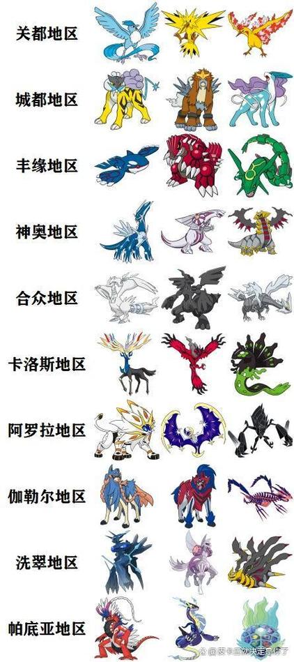 宝可梦全部图鉴图标
