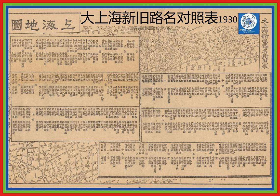 上海新旧路名对照表图标