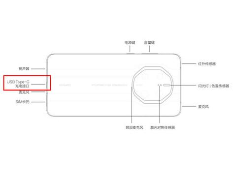 华为保时捷插上耳机还是外放图标