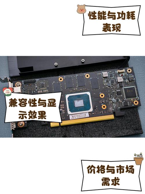 英特尔UHD集成显卡