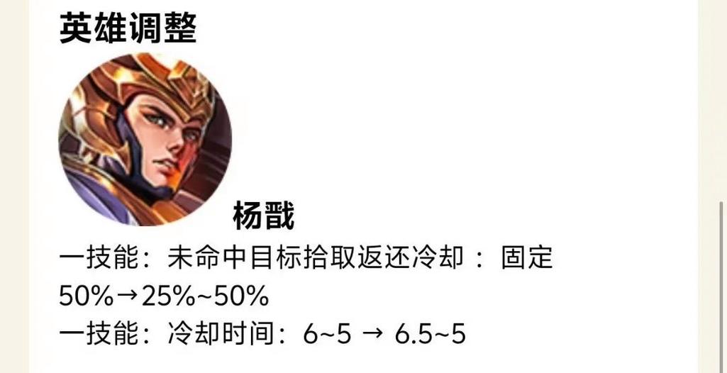 王者荣耀19日更新公告图标