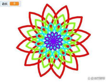 scratch作品图标