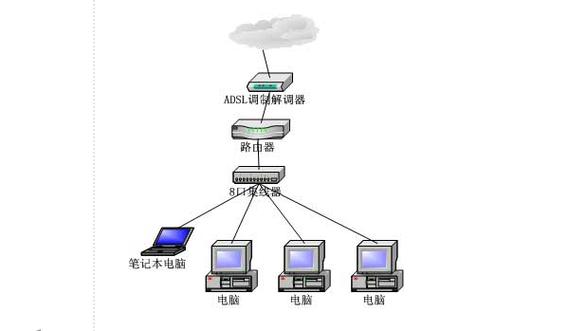 网速慢建议暂停或缓存再看截图