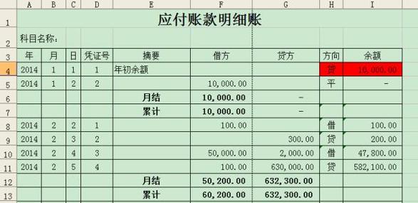 账面余额是什么意思图标