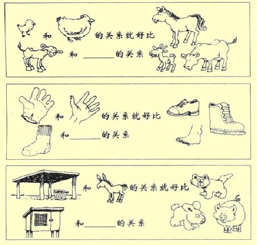 七种常见推理形式图标