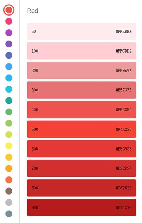 if函数变颜色