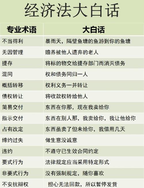 权重大白话意思图标