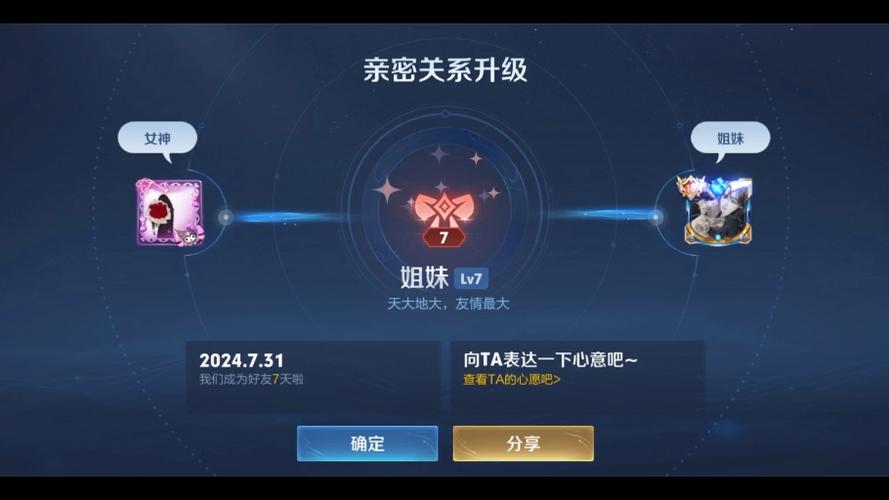 王者荣耀闺蜜图标等级