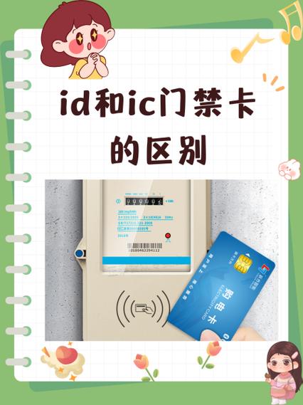 cpu门禁卡和ic卡区别图标