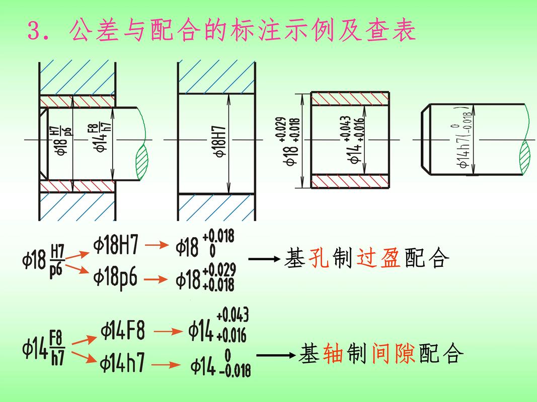 CAD标注公差的步骤图标