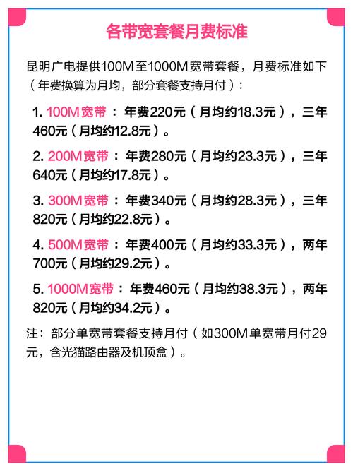 广电宽带可以按月办理吗图标