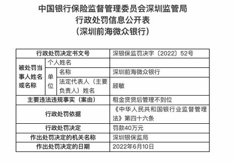 深圳前海微众银行是什么贷款图标