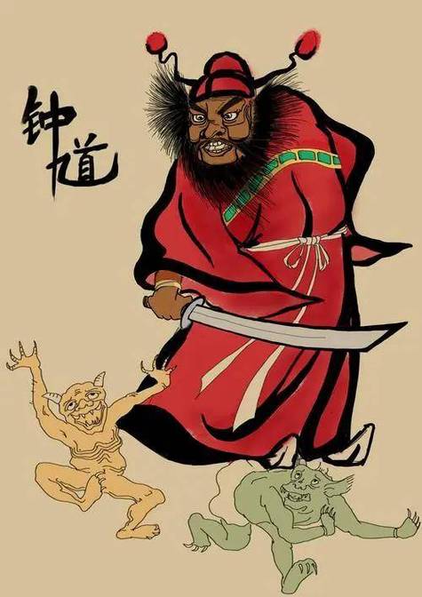 钟馗是真实存在的吗图标