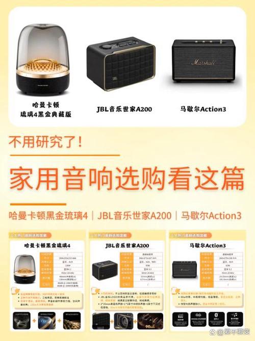 环绕一般用几寸音响图标
