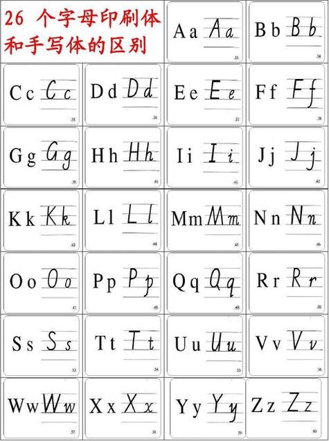 26个字母大小写完整表图标