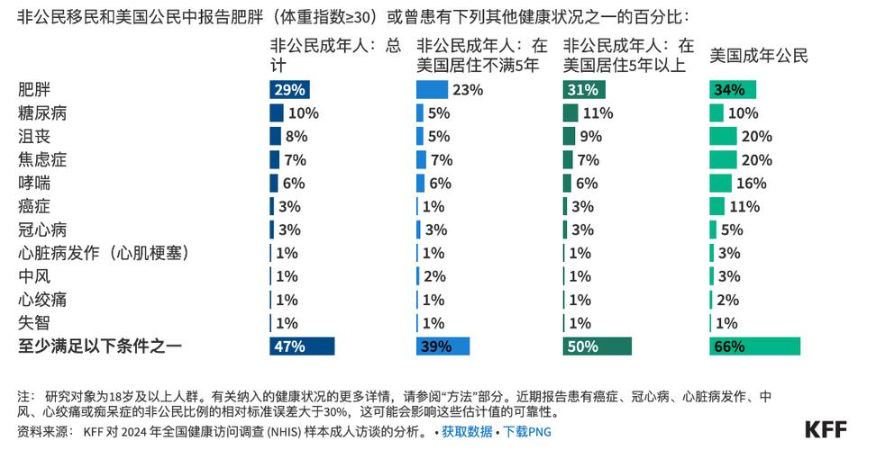 胖子升级数据截图