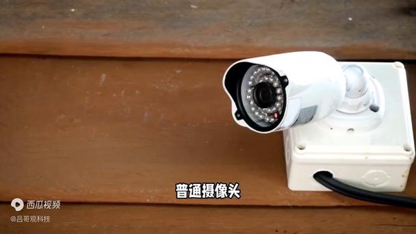 广角摄像头和普通摄像头的区别图标