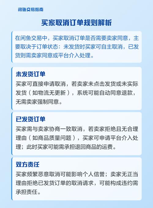 闲鱼订单卖家可以取消吗图标