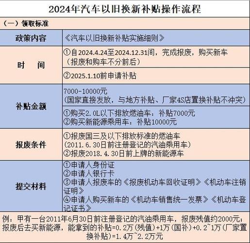 菜鸟驿站补贴政策2024截图