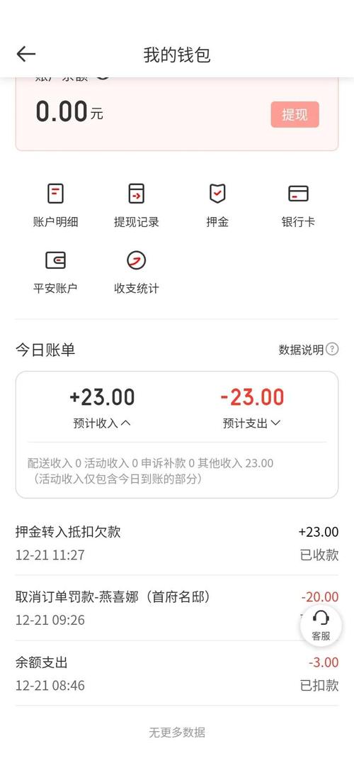 小熊帮帮能提现吗图标