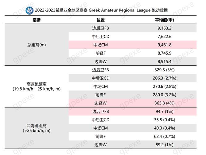 足球数据资料库