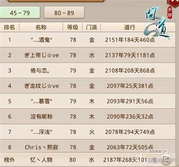 问道手游一人开5个号图标
