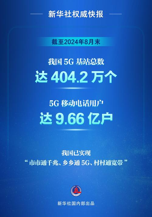 5g广告宣传图片图标