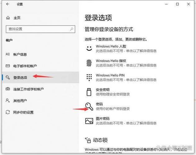mac忘记密码了怎么重新设置图标