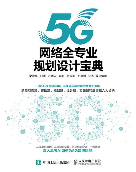 5g套餐权益是什么意思图标