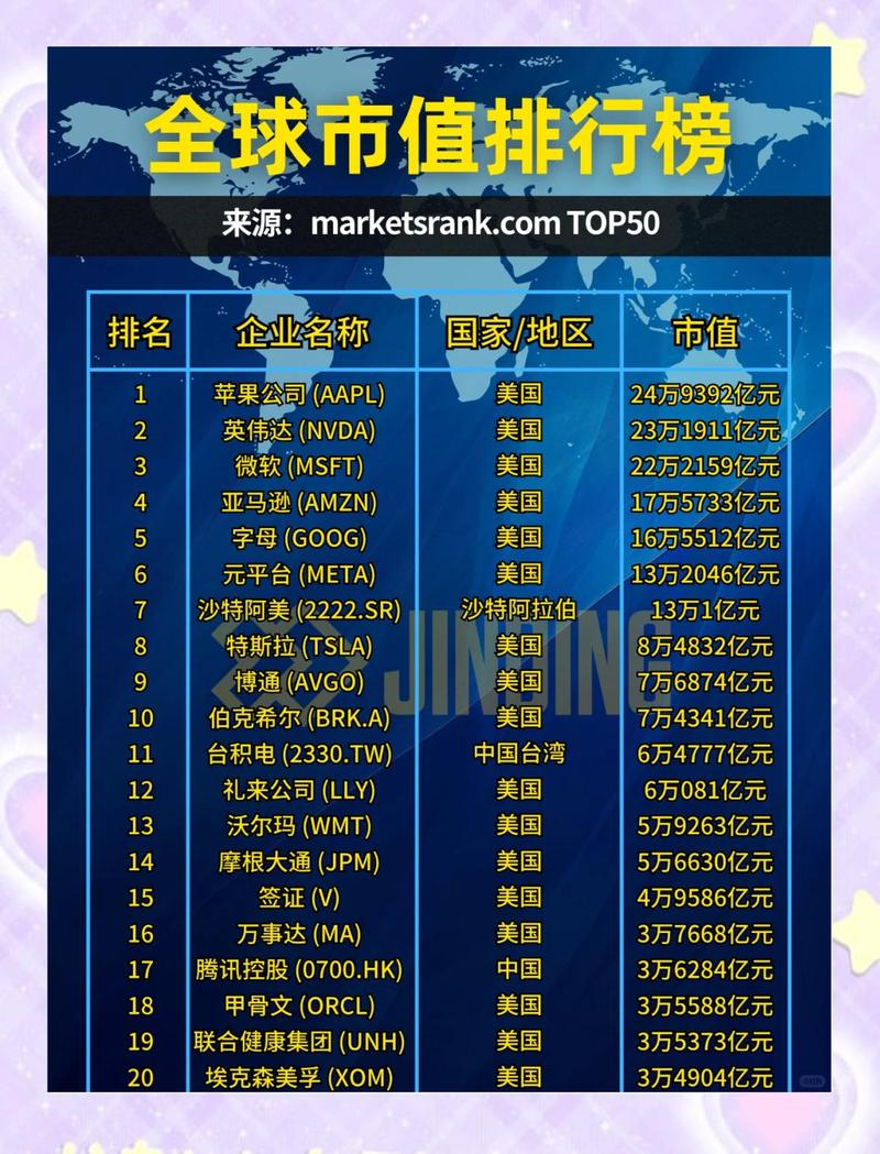 pi币市值多少亿缩略图