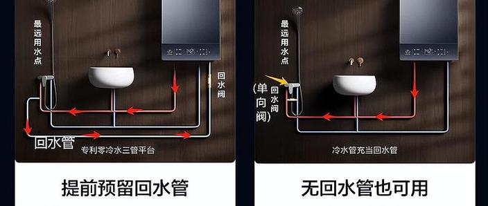 燃气热水器11是什么意思图标