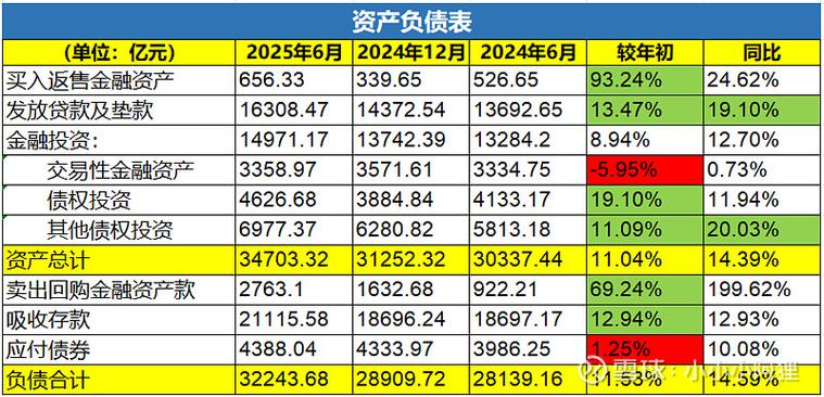 资产收购与资产转让的区别截图