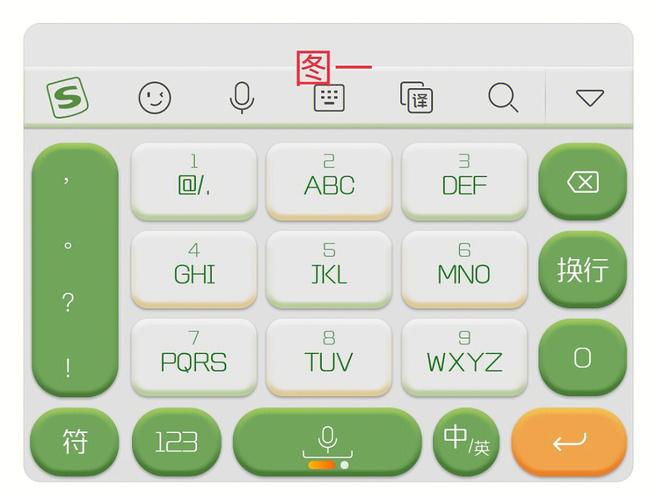 搜狗输入法界面截图
