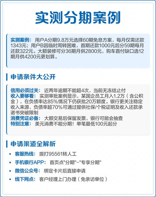 兴业银行专享分期额度好开通吗截图