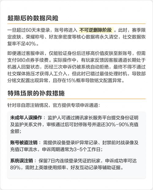 王者荣耀游戏账号注销了还能找回吗截图