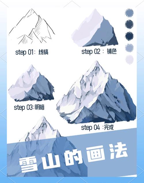 手绘板怎么在ps里绘画图标