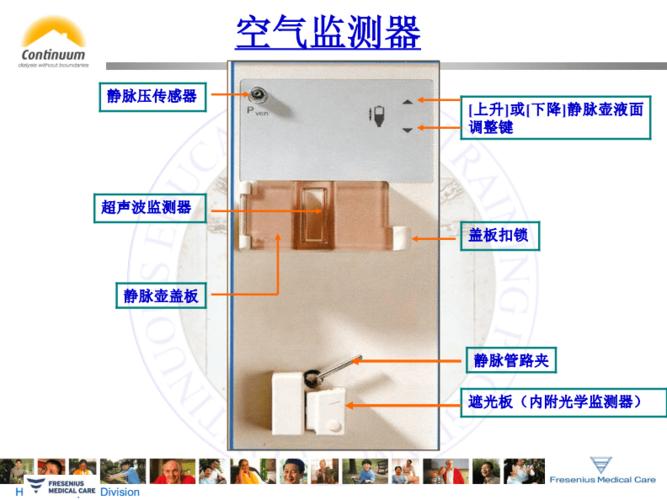 显示预览窗格在哪图标