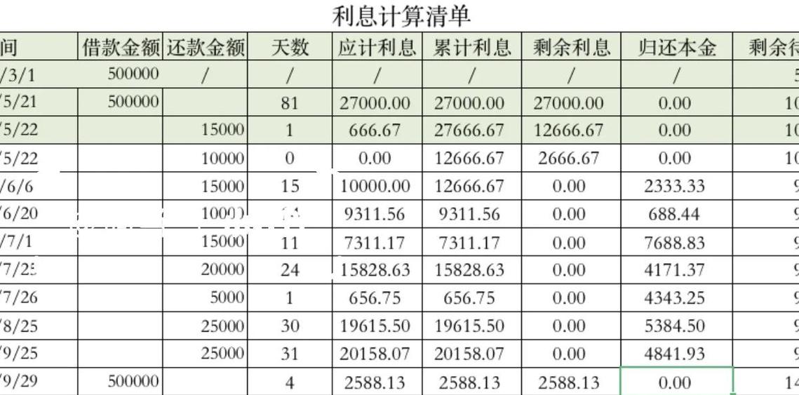 excel利息计算公式图标