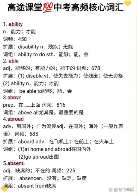 中考高频词汇1600词截图