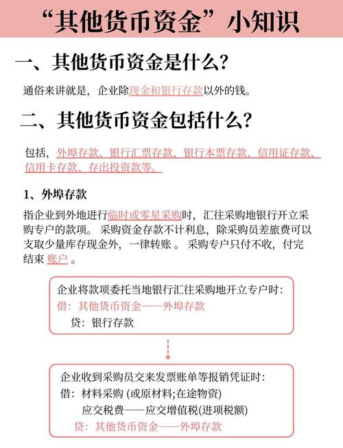 货币资金包含什么截图