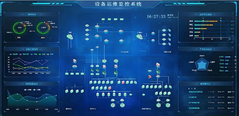 网络运维管理平台图标
