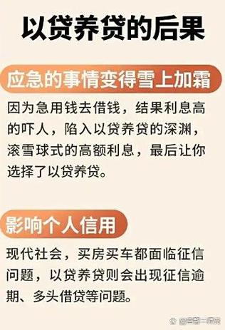 钱进袋借钱亲身经历图标